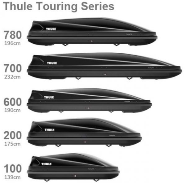 Box tetto Thule touring 780 | Recensione e Prezzo Migliore | Topzone.it